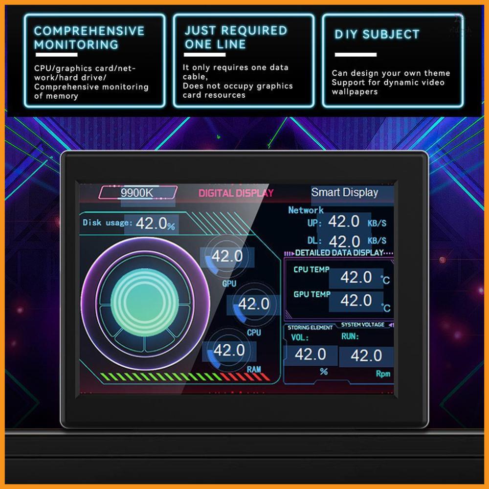 3.5 Inch IPS Monitor Display Screen with Free Software Upgrade CPU GPU ...