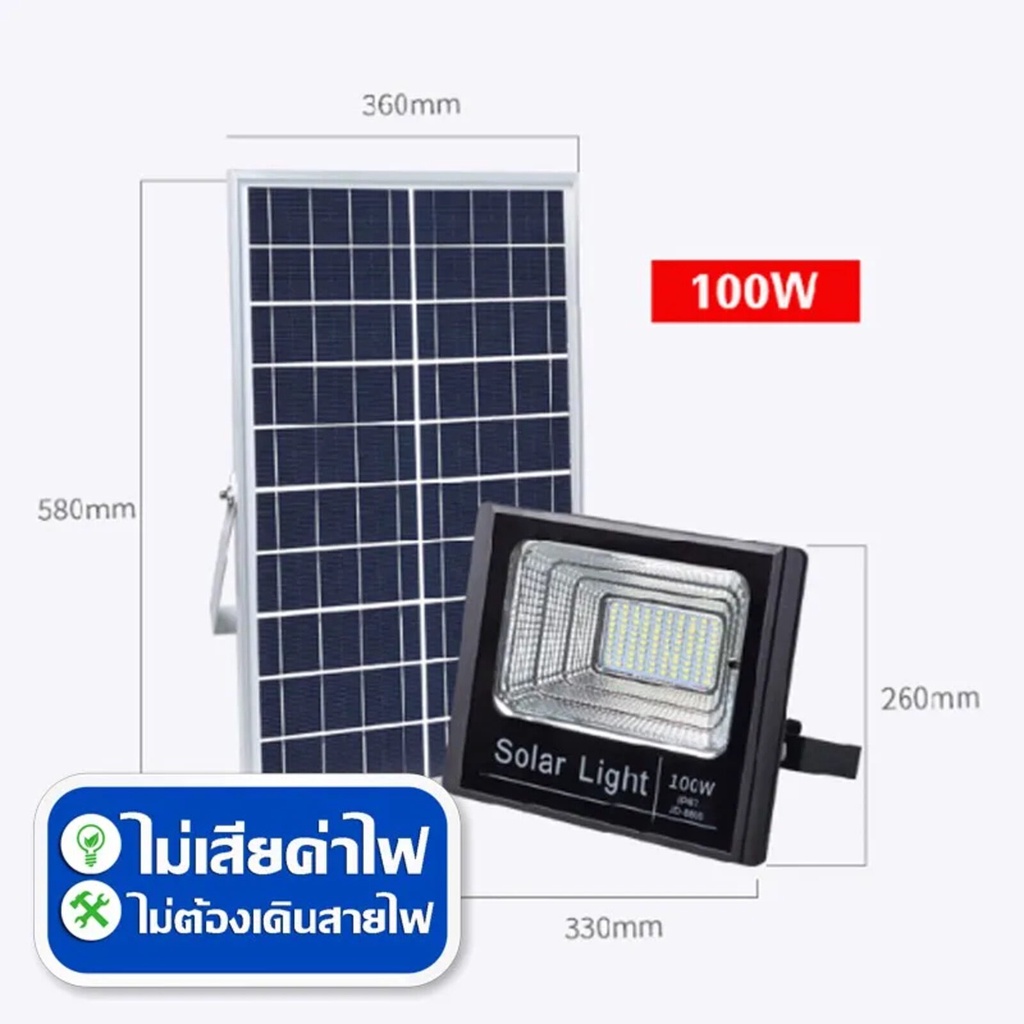 ไฟสปอร์ตไลท์โซล่าร์เซล ขนาด 100 วัตต์ SOLAR SPORT LIGHT 100W (1856 ...
