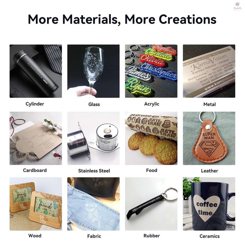 [TTHO] เครื่องแกะสลักเลเซอร์ A5 V2 ความเร็วสูง 6W บางพิเศษ พร้อมฝาครอบ ...