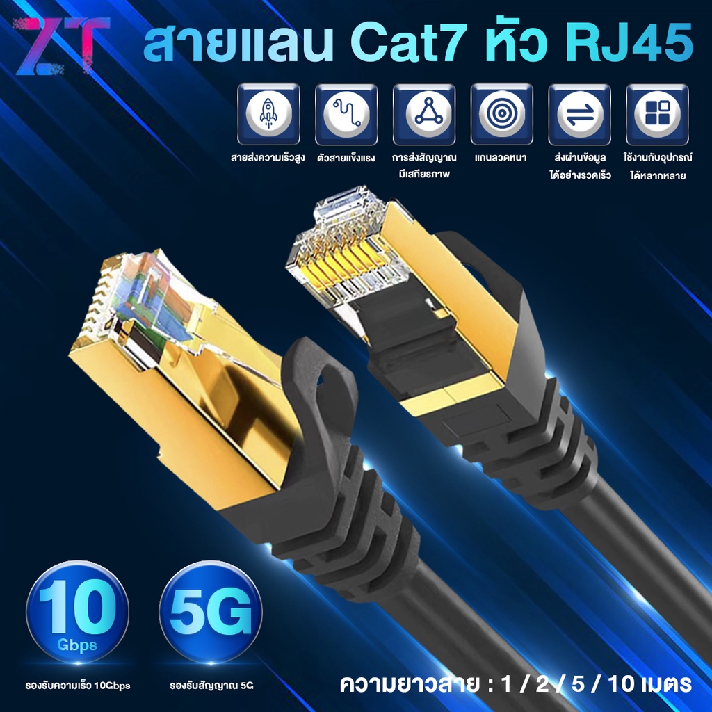 สายแลน cat7 Lan cable 1/2/5/10 เมตร รองรับ10Gbps การติดตั้งง่าย รองรับความถี่ 600MHz | Shopee ...