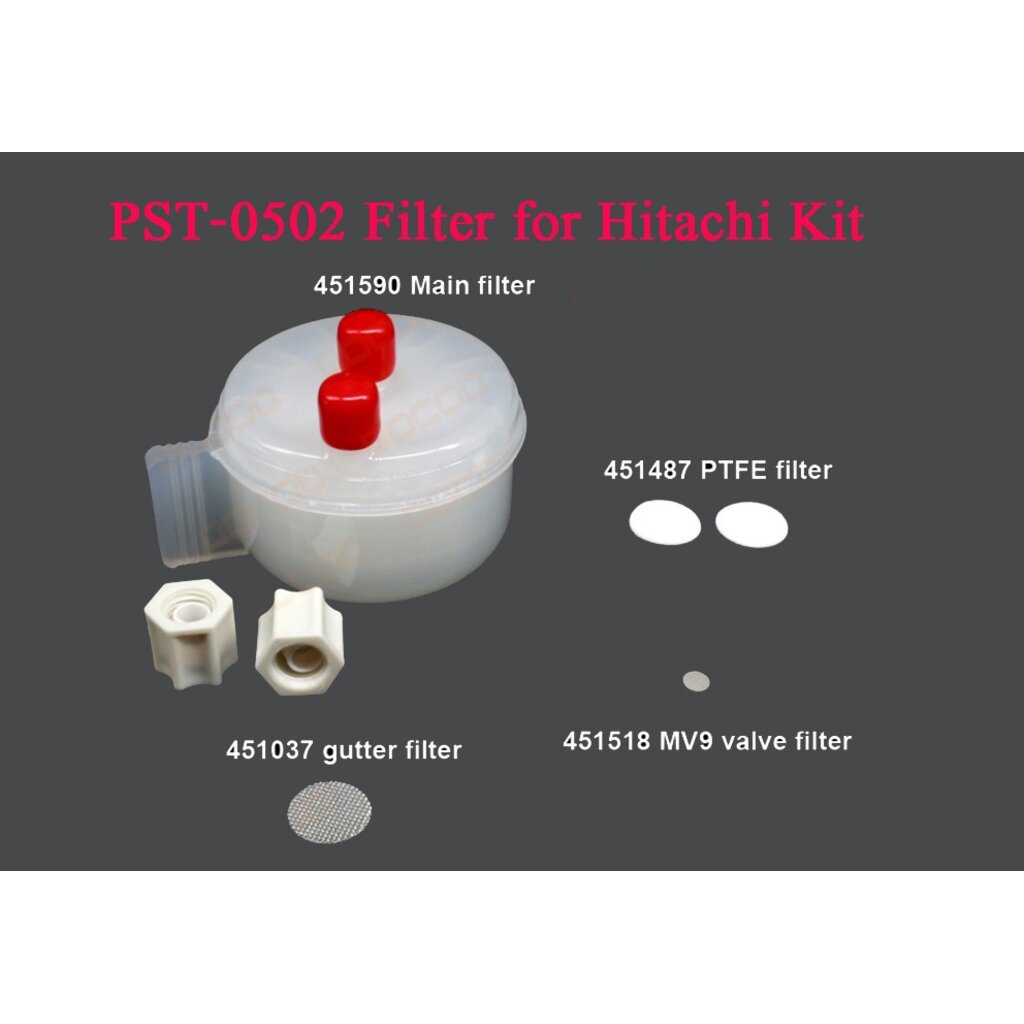 ชุดกรองหมึกเครื่องพิมพ์วันที่ผลิต Filter for HITACHI CIJ Inkjet Printer ...