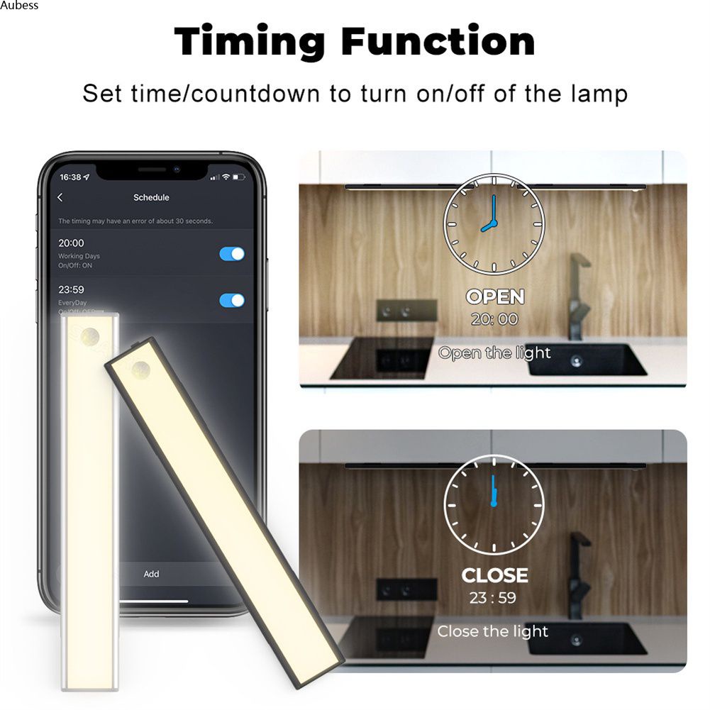 Tuya Wifi อัจฉริยะ Human Body Induction Lighting Led Night Light ...