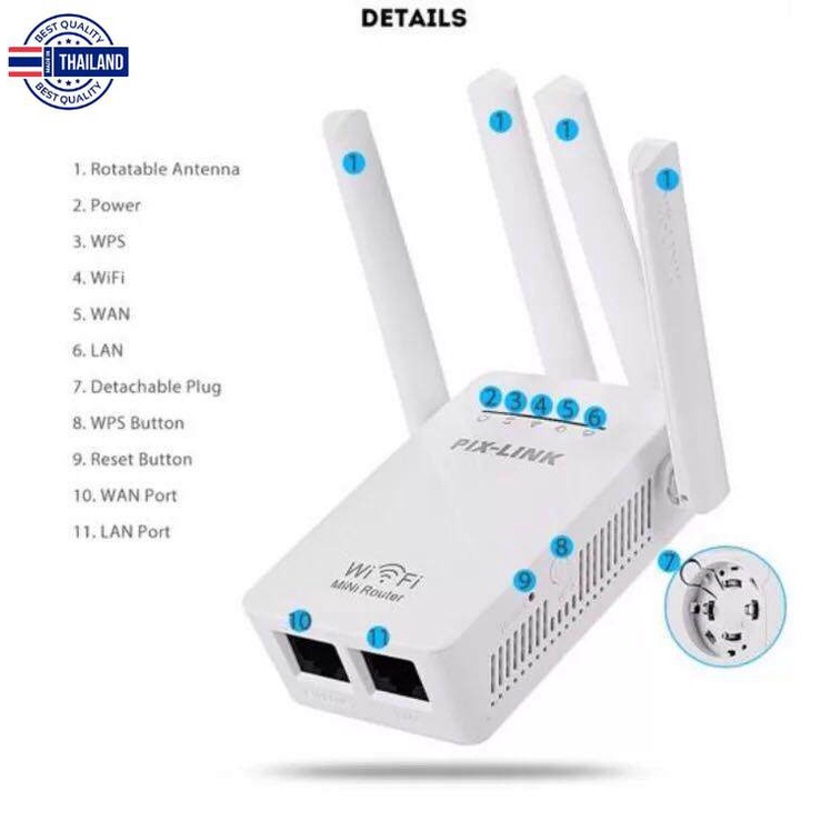 ตัวรัสัญญาณ WiFi PIX-LINK PIX-LINK -WR09 ้าน Mini AC 1200M bps Wireless WiFi Router ช่วงสัญญาณ ...