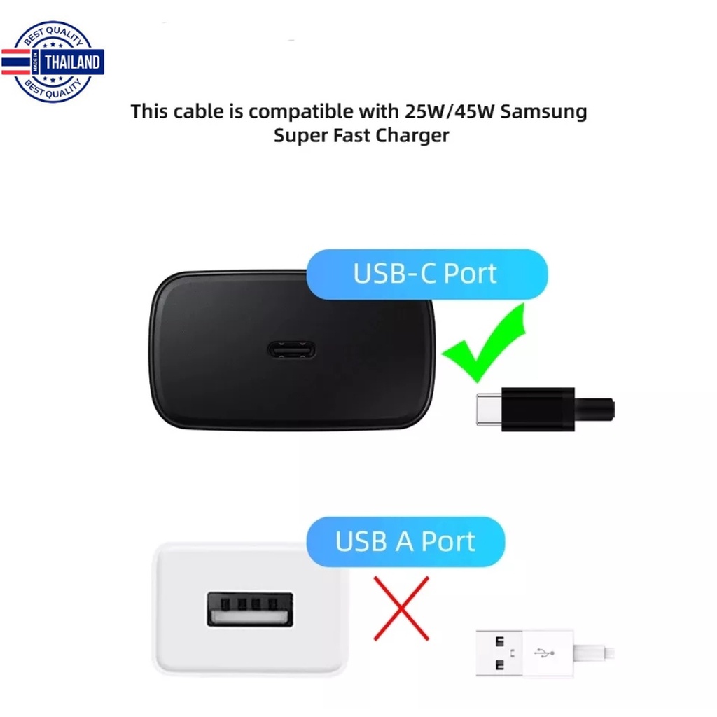 สายชาร์จ Samsung Type c to Type c 5A Super Fast Charge ชาร์จไว รุ่น ...