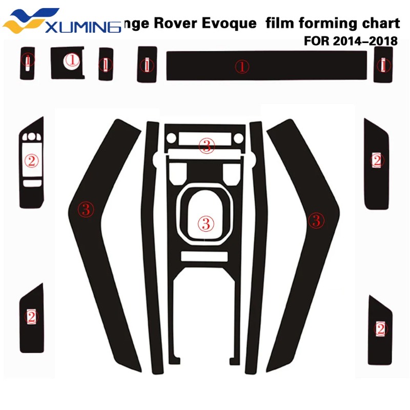 Xm-สําหรับland Rover Range Rover Evoqueภายในแผงควบคุมกลางมือจับประตู ...