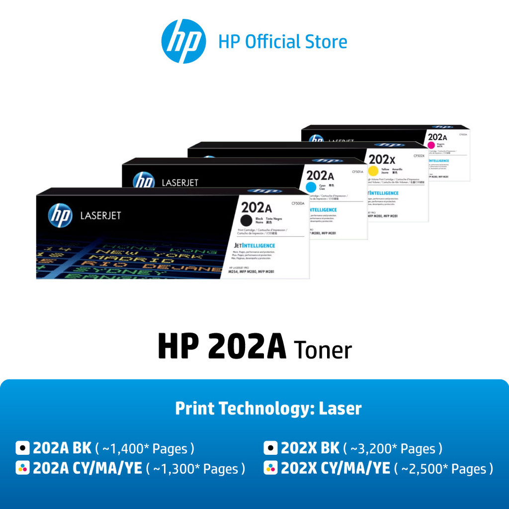 [ ส่งด่วน ] HP 202A / 202X Original LaserJet Toner Cartridge | ตลับหมึก ...