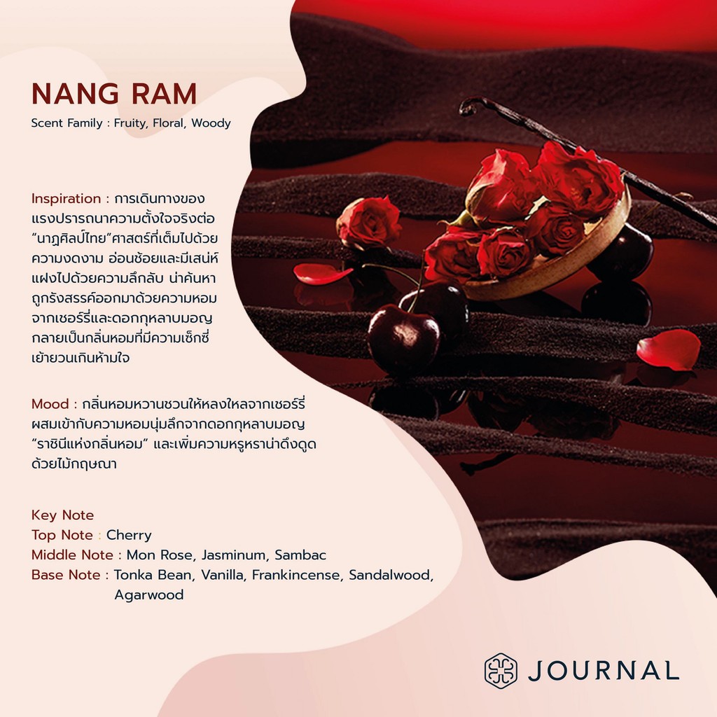 Journal Nang Ram Body Lotion 150 ml. | Shopee Thailand