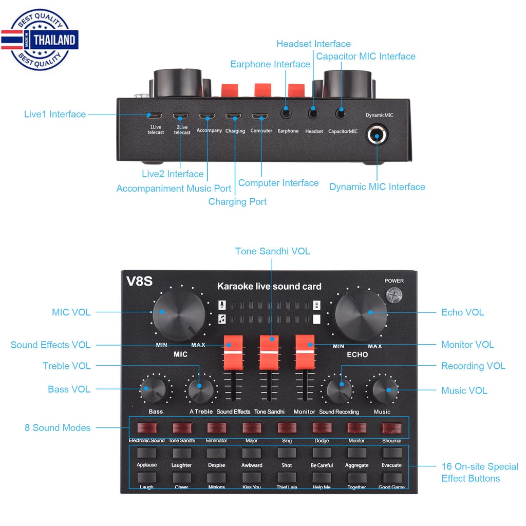 V8S+ Audio Live Sound Card การ์ดเสียง for Phone Computer USB Headset ...