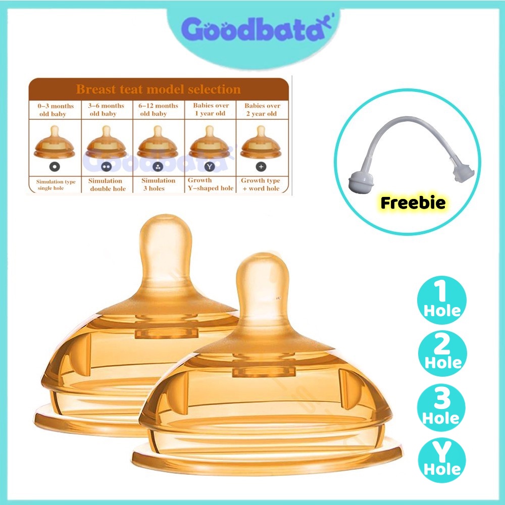 【GOODBATA】จุกนมเด็กสำหรับขวดนมคอกว้าง 5 ซม. เปลี่ยนซิลิโคนอ่อนนุ่ม ปลอด ...