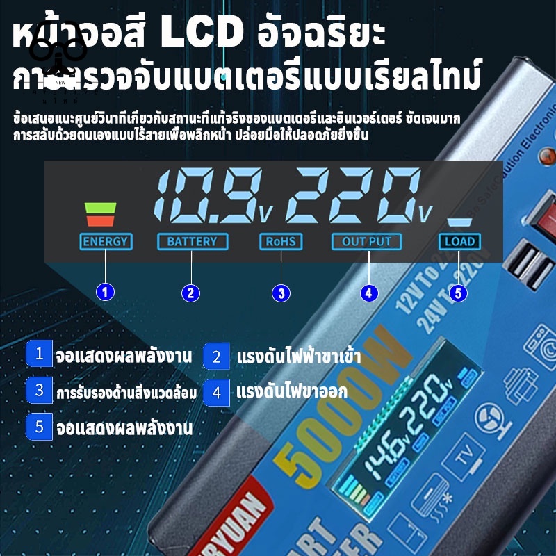New ♞,♘,♙ERYUAN อินเวอร์เตอร์เพียวซายเวฟ 6000W หม้อแปลงไฟ 12v to 220v inverter แปลงไฟรถยนต์ เป็น ...