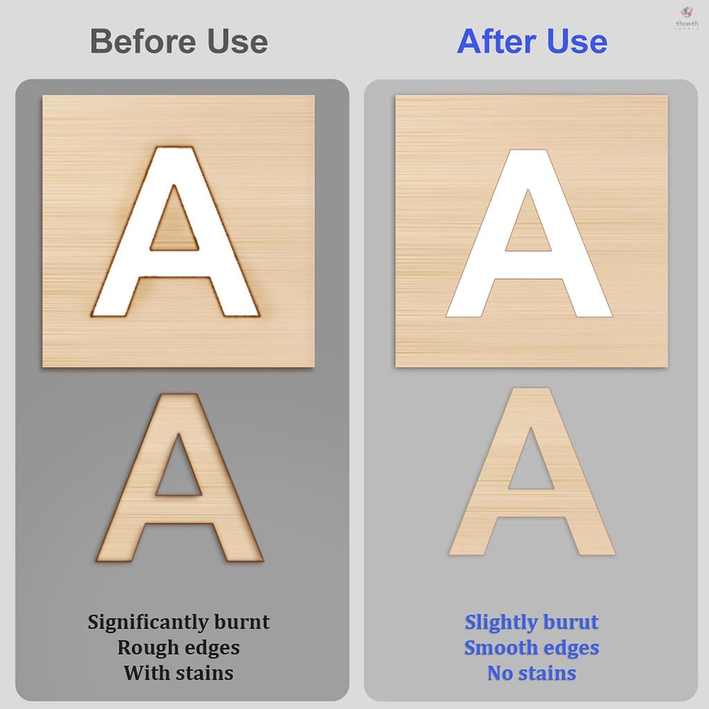 [TTHO] Two TREES บอร์ดแกะสลักเลเซอร์ โลหะล้วน พร้อมมาตรวัด สําหรับ ...