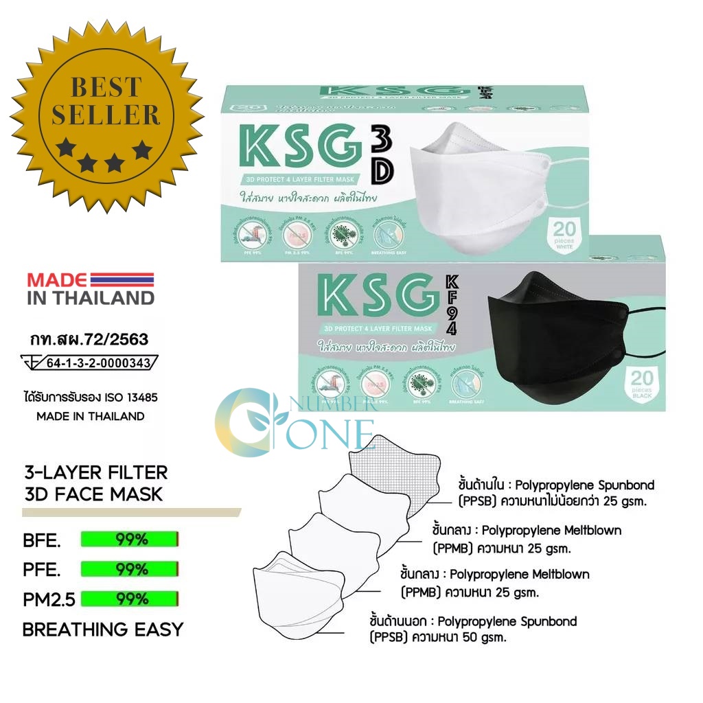 KSG Mask รุ่น KF94 หน้ากากอนามัยทรงเกาหลี ผลิตในไทย มีอย.ปลอดภัย หนา 4 ...