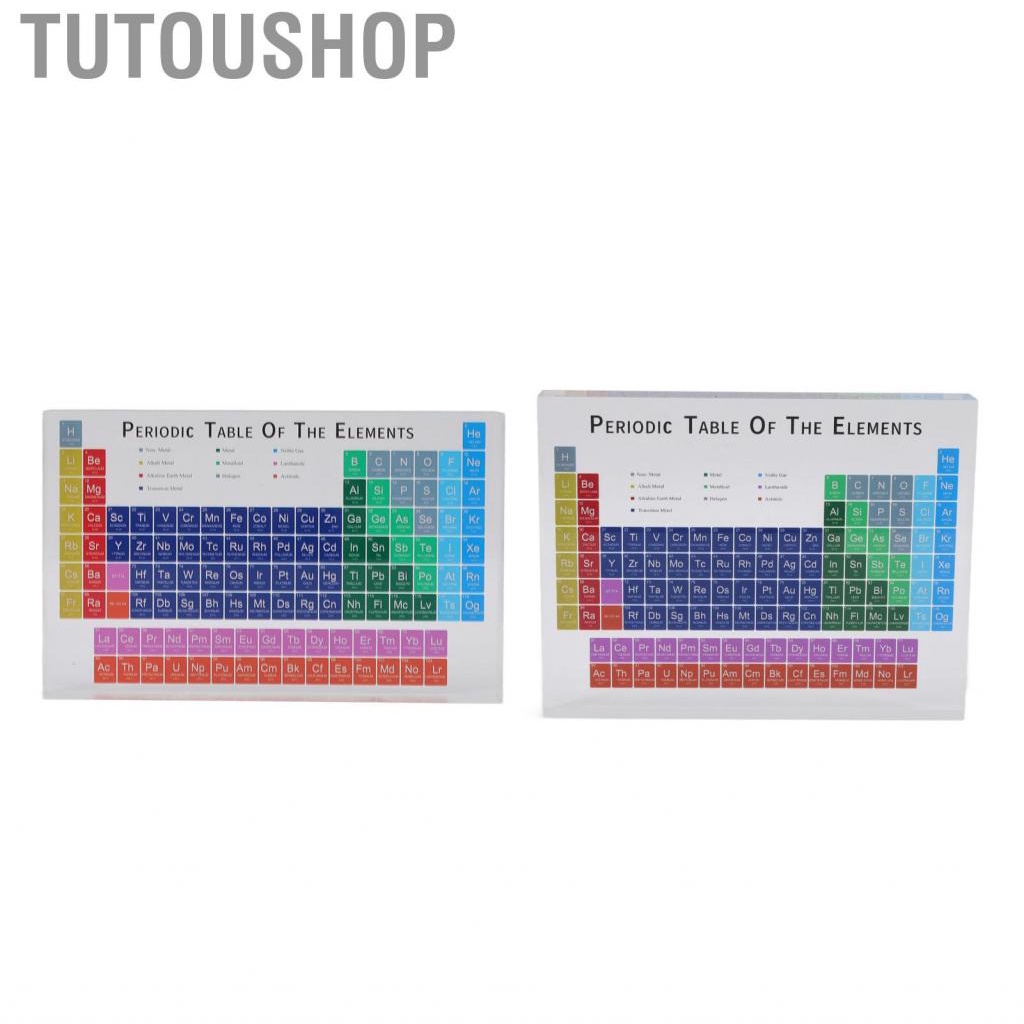 Tutoushop Educational Periodic Table Dec Safe Odorless Modern Acrylic ...
