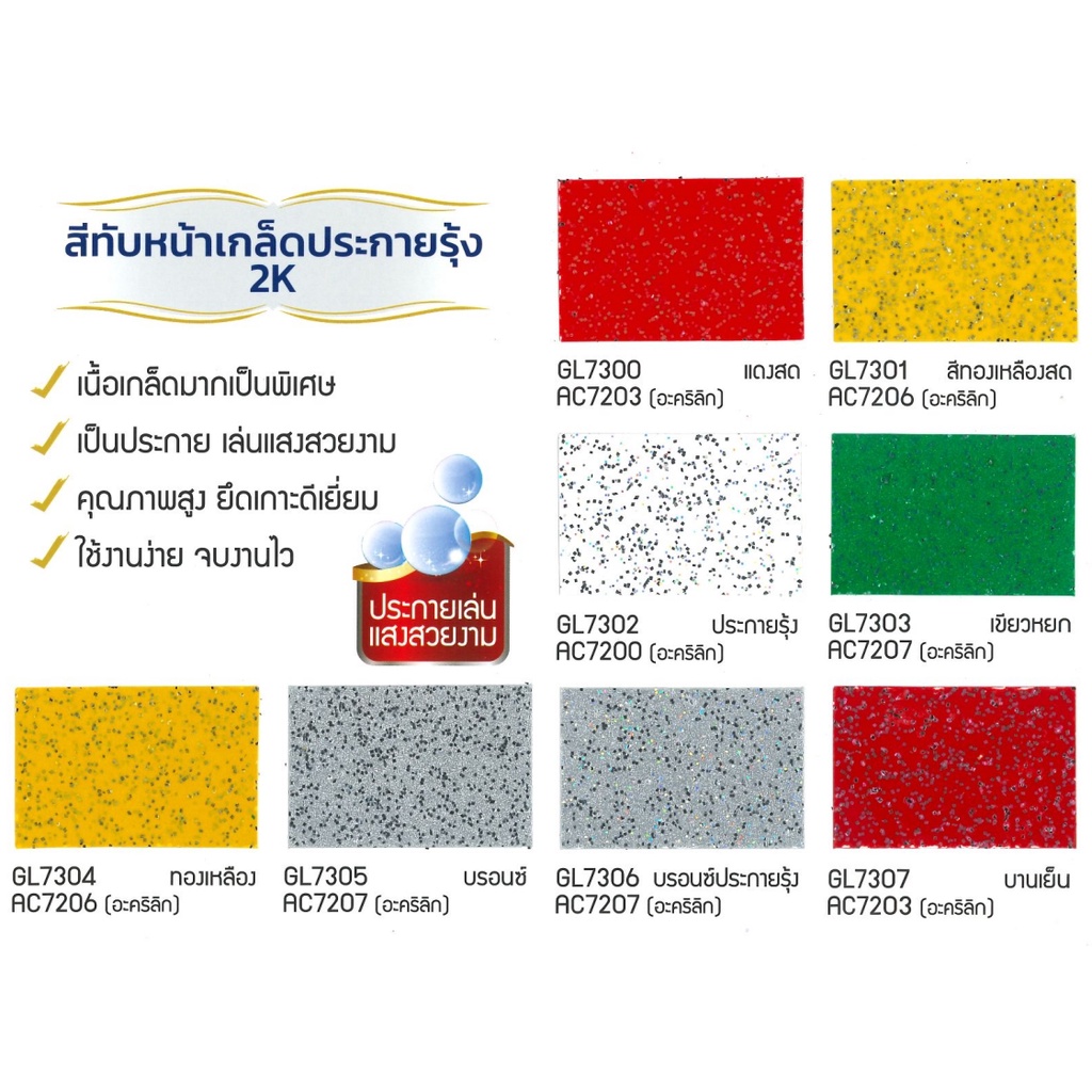 สีเกล็ด โพลียูรีเทนฮาโต้ Hato 2K Part A: ส่วนของสี และ Part B: ส่วนของ ...