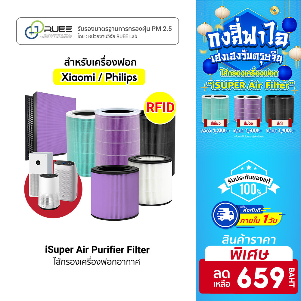 [ลดเหลือ 659] iSuper ไส้กรองสำหรับ Philips / Xiaomi Air Purifier Filter ...