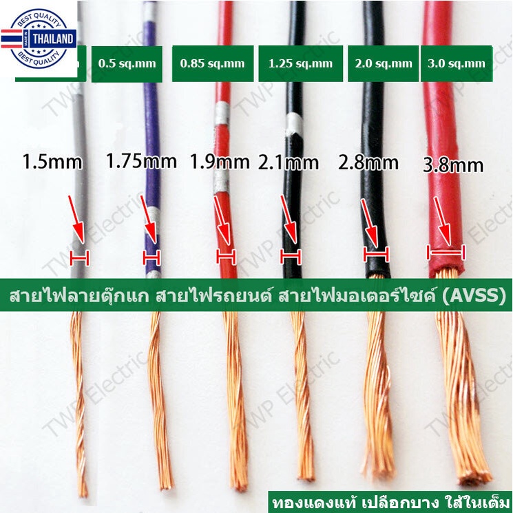 สายไฟลายตุ๊กแก สายไฟรถยนต์ สายไฟมอเตอร์ไซค์ AVSS ขนาด 0.3 sq.mm ความยาว 10 เมตร ทองแดงแท้ เปลือ ...