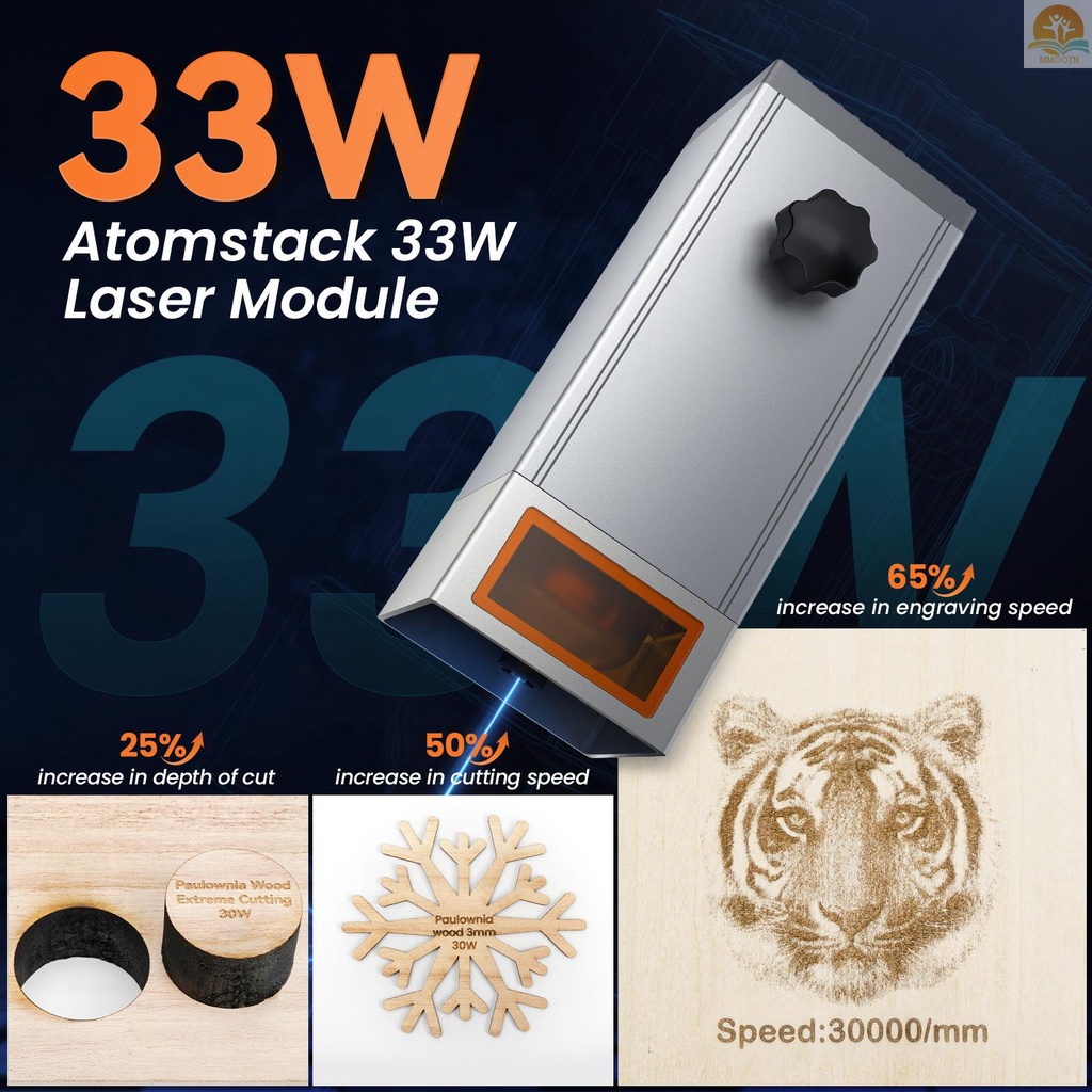 พร้อมส่ง ATOMSTACK M150 โมดูลเลเซอร์ 33W สําหรับเครื่องแกะสลักเลเซอร์ ...