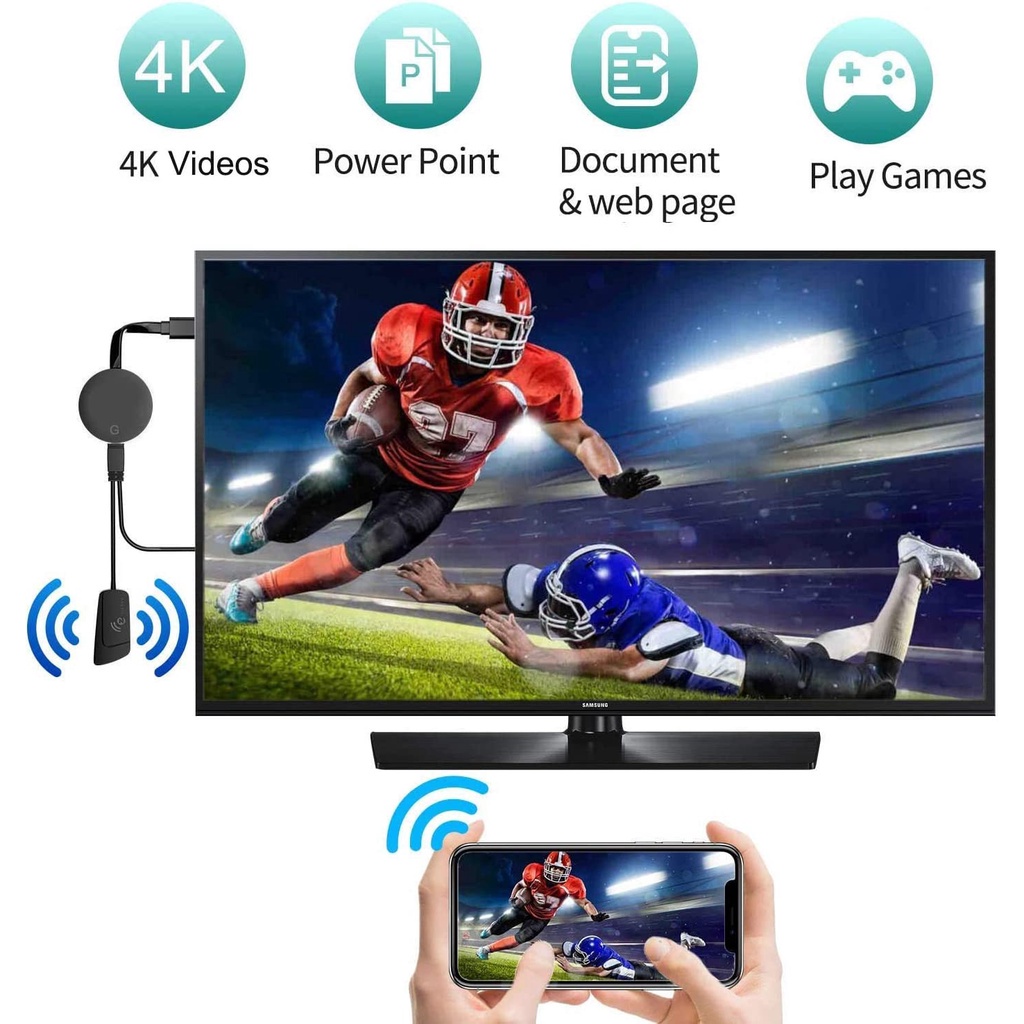ต่อมือถือเข้าtv สายเคเบิลเชื่อมต่อ ios/Android phone to HDMI 2.0HD1080P ...