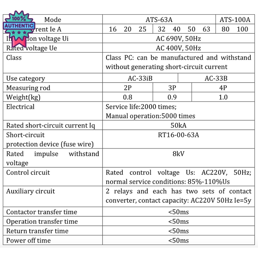 ATS Dual-Power Automatic Transfer Switch Uninterrupted Power SMGQ2-63 ...