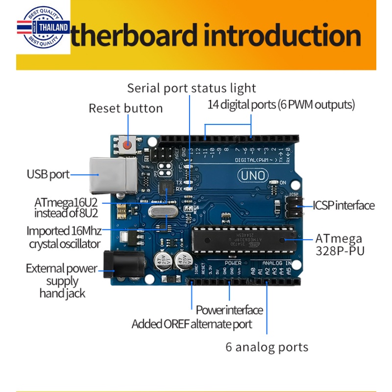 【รุ่นอัพเกรด】ชุดเรียนรู้อร์ด Arduino UNO R3 พร้อมกล่องใส่อุปกรณ์อย่างดี ...