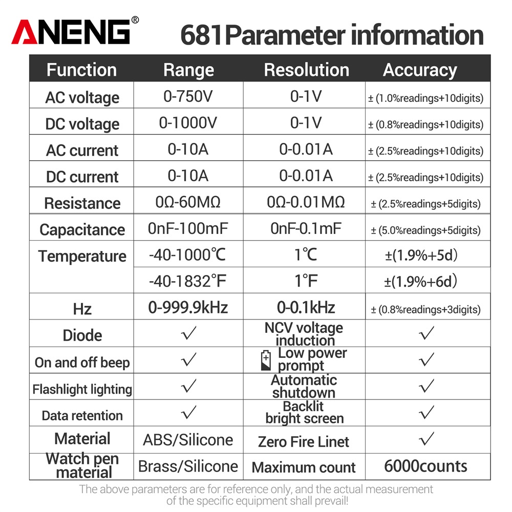 ANENG 681 มัลติมิเตอร์ดิจิตอลอัจฉริยะ RMS Digital Multimeter Hz โอห์มไดโอด ป้องกันการไหม้ ชาร์จ ...