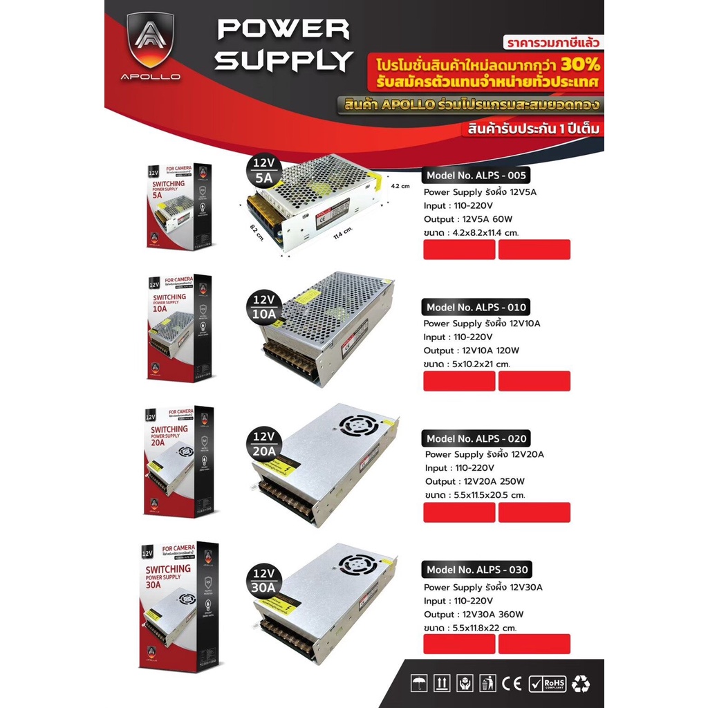 Apollo สวิตชิ่ง เพาเวอร์ ซัพพลาย Switching Power supply 12V 5A / 10A ...