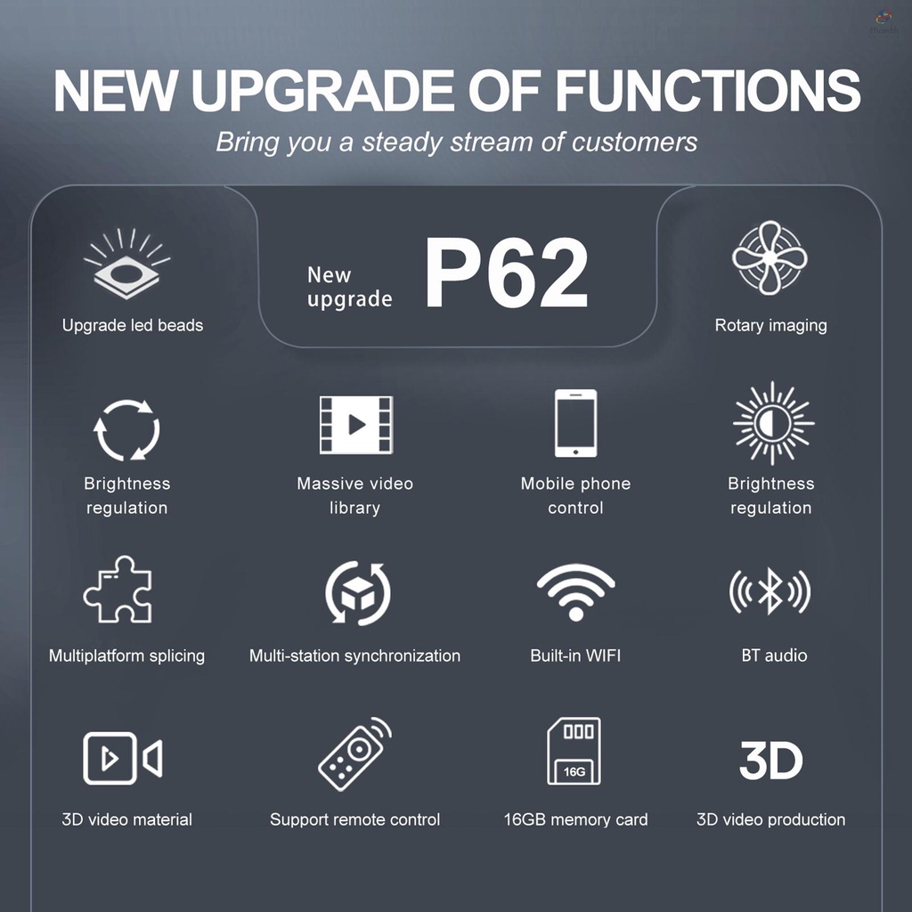 [TTHO] P62 พัดลมโปรเจคเตอร์โฮโลแกรม 3D 3D 2K HD LED พร้อมไฟ LED 722 ...
