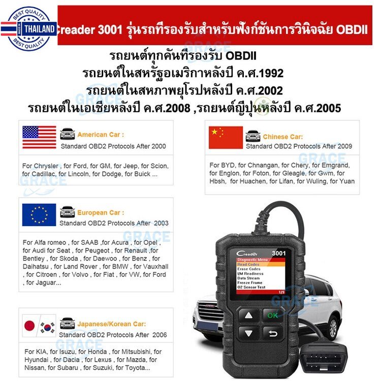 OBD2 Code Reader Scanner รหัสอ่านสแกนเนอร์ Creader 3001 OBDII / EOBD ...