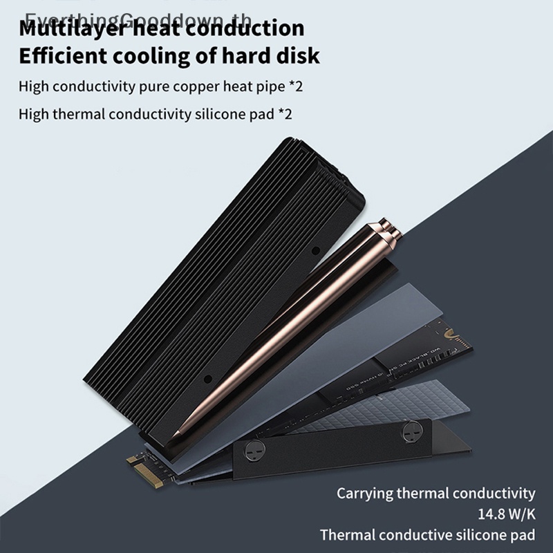 Ever SSD-V3 2280 M.2 เสื้อกั๊กฮีตซิงก์ อลูมิเนียม NVME ประสิทธิภาพสูง ...