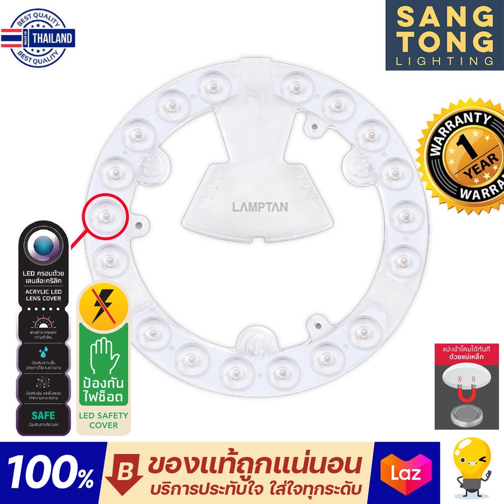 Lamptan หลอด ซาลาเปา 24w/30w/32w/35w/42w LED LENS MODULE LED ครอด้วย ...