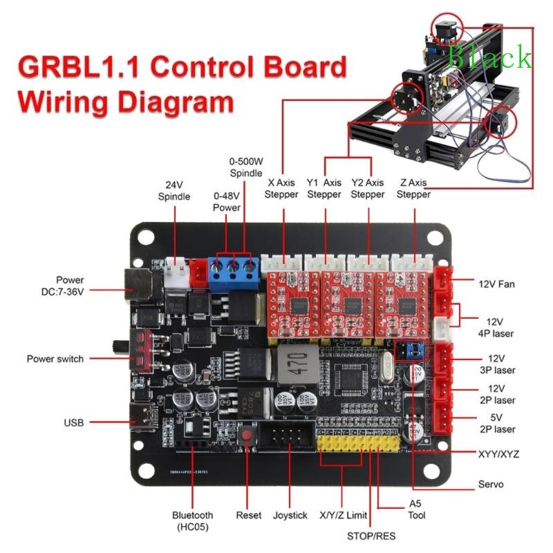สีดํา 3 แกน USB GRBL ควบคุมไดร์เวอร์บอร์ดออฟไลน์ GRBL Controller CNC ...