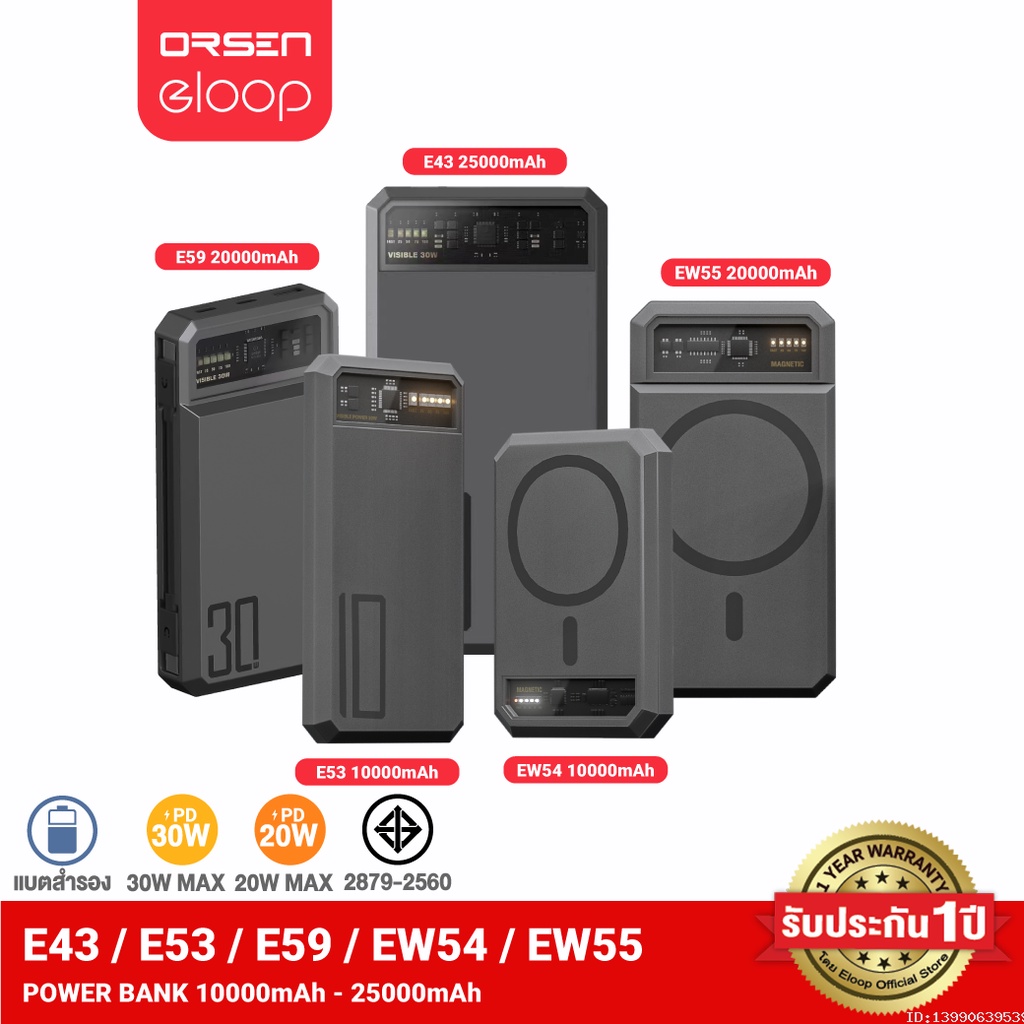 [501บ. GRMXFQZN95] Orsen by Eloop EW54 EW55 E53 E43 E59 10000mAh ...