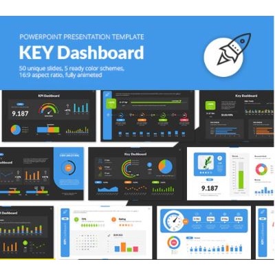 Key Data Dashboard Animated PowerPoint Presentation Template* | Shopee ...