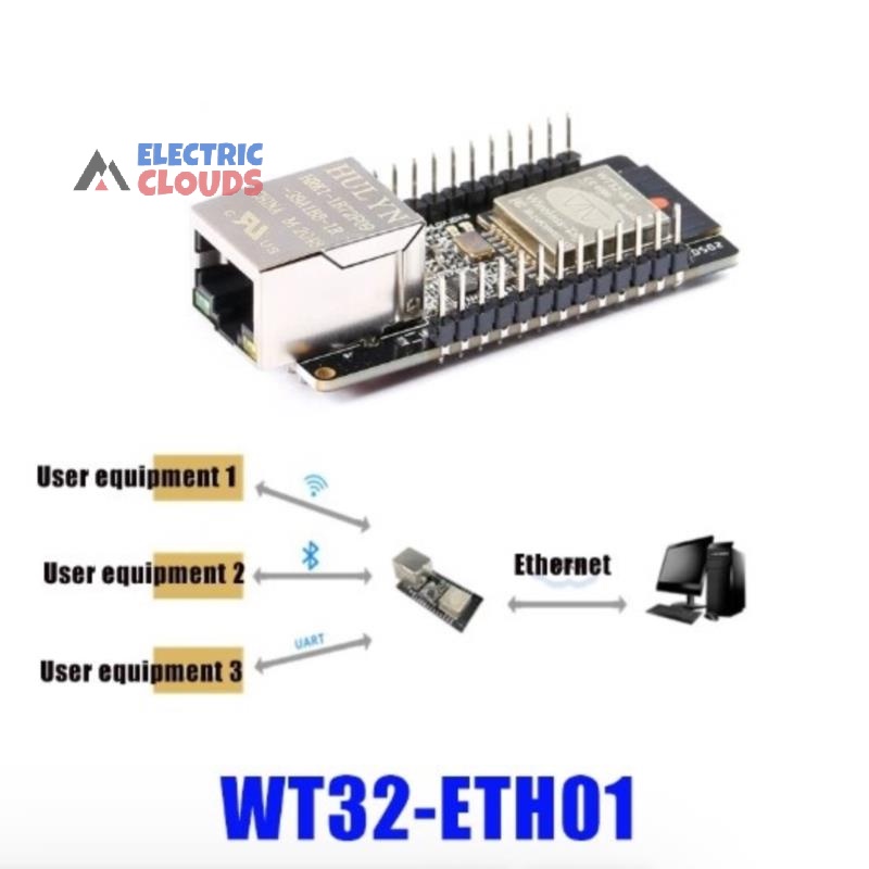 【เมฆไฟฟ้า】โมดูลบอร์ดทดลอง Wifi WT32-ETH01 ESP32 100Mbps RJ45 | Shopee Thailand