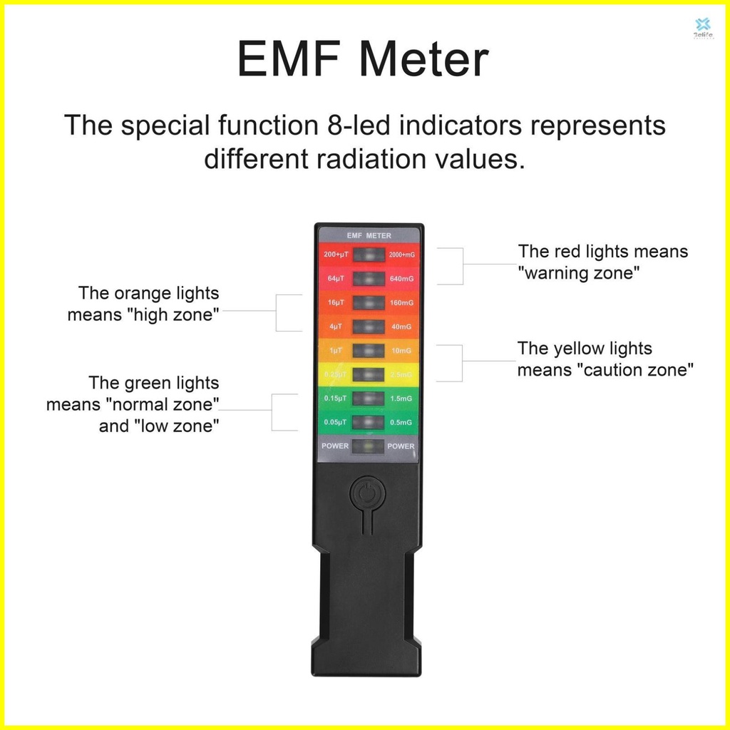 Electromagnetic Field EMF Gauss Meter Handheld Radiation Tester Home ...
