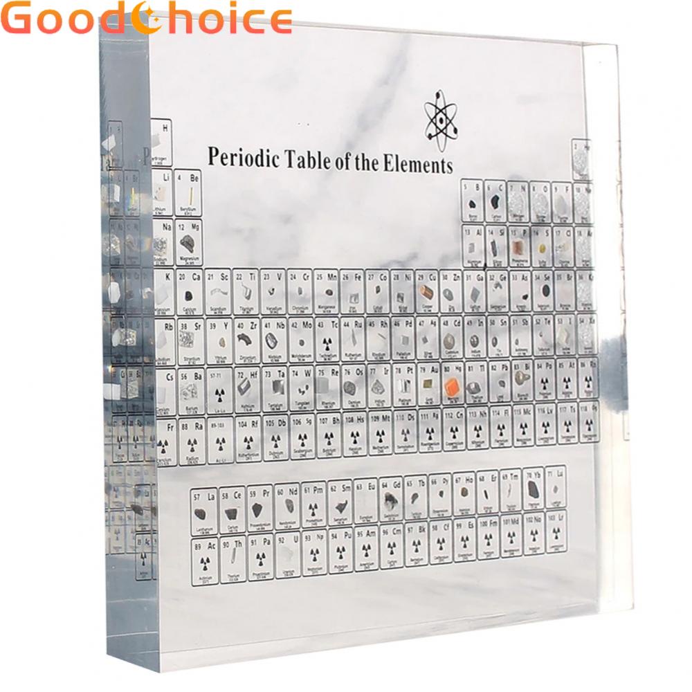 Clear Elements Periodic Table for Science Enthusiasts and Science ...
