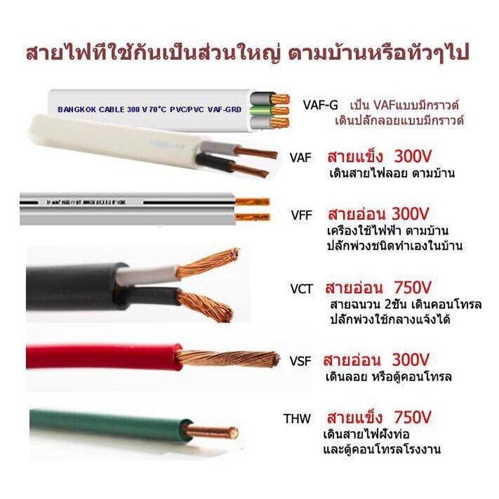ICON สายไฟ VCT 2x1.5 2x2.5 ขด 10ม. 20ม. สายไฟทองแดง สายอ่อน ICON | Shopee Thailand