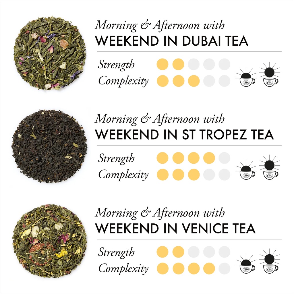 TWG Tea | Tea Route Trio Weekend Tea Set in Haute Couture Tea Tin Gift ...
