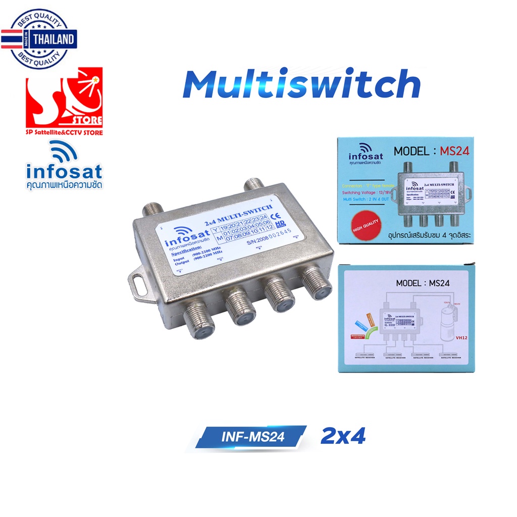 มัลติสวิตช์ Multi Switch INFOSAT 2x4 รุ่น MS24 ตัวแยกสัญญาณ 2 ออก 4 ...