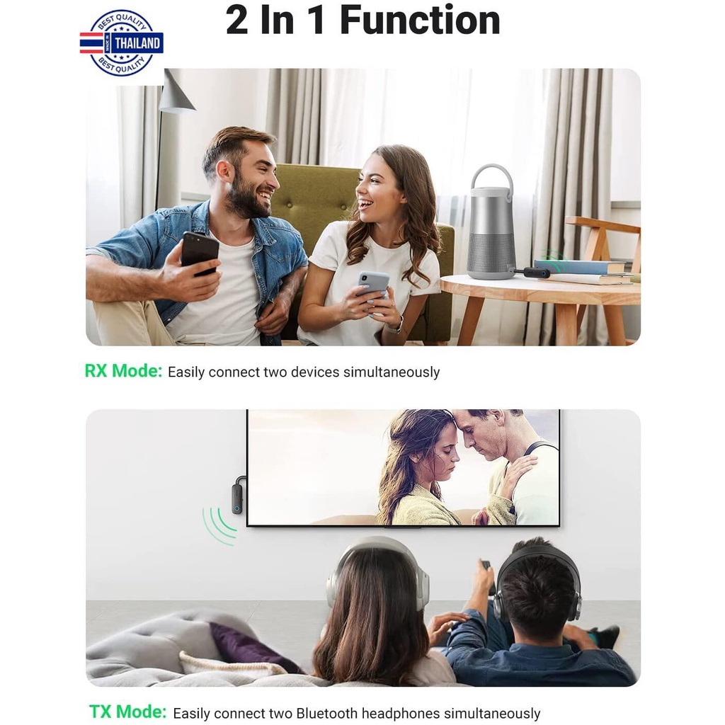 UGREEN รุ่น 80893 Bluetooth 5.0 Transmitter and Receiver 2 in 1 Wireless 3.5mm Bluetooth Adapter ...