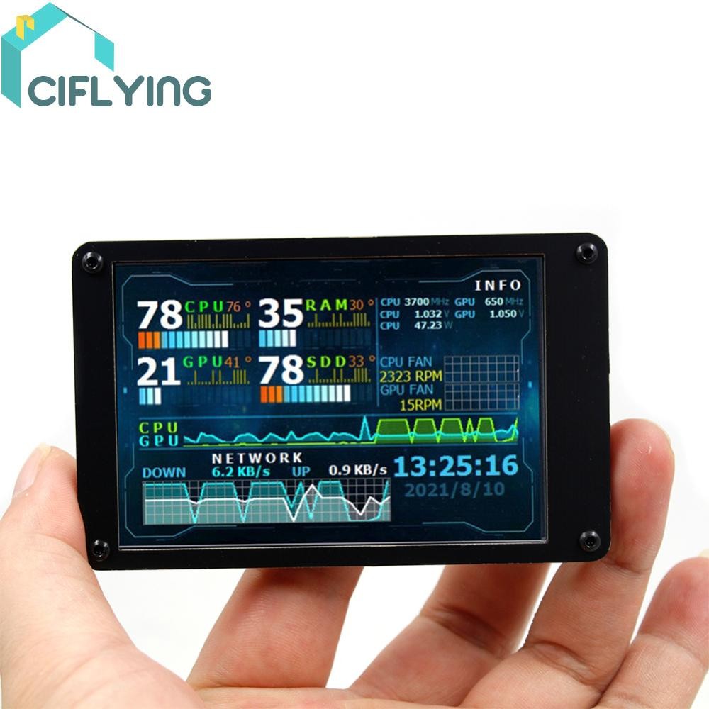 Dual USB หน้าจอรอง CPU GPU RAM HDD Monitor สําหรับ WINDOWS LINUX Raspberry Pi [Ciflying.th ...