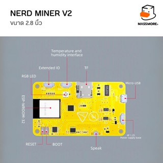 NERD Miner V2 โมดูลหน้าจอสัมผัส Lottery Solo BTC ขนาด 2.8 นิ้ว 240x320 ...
