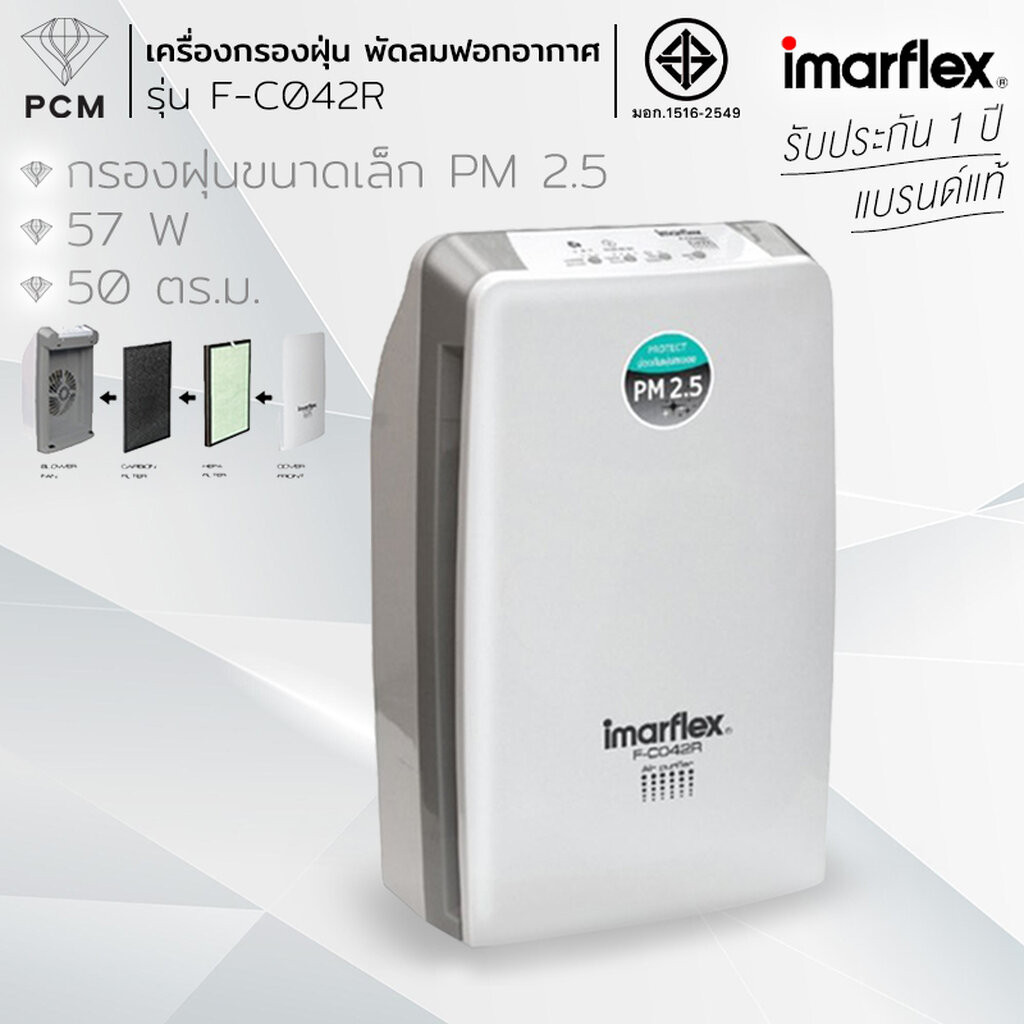IMARFLEX (PCM) เครื่องฟอกอากาศกรองฝุ่น PM2.5 ได้ รุ่น F-C042R HEPA 12 | Shopee Thailand