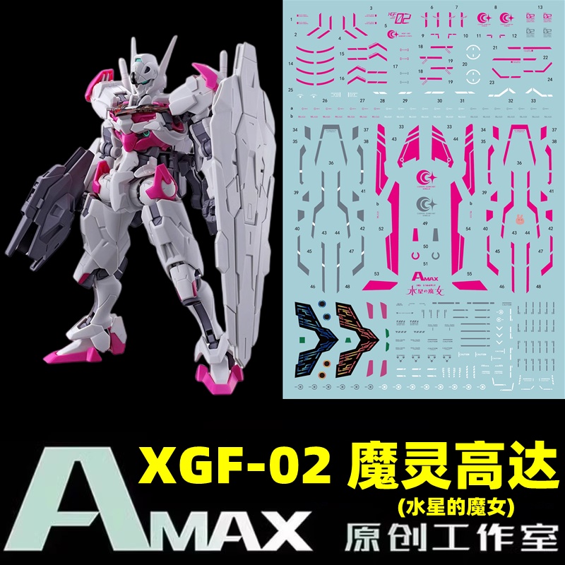 Amax HG TWFM 1/144 XGF-02 LFRITH รูปลอกสไลด์น้ํา | Shopee Thailand