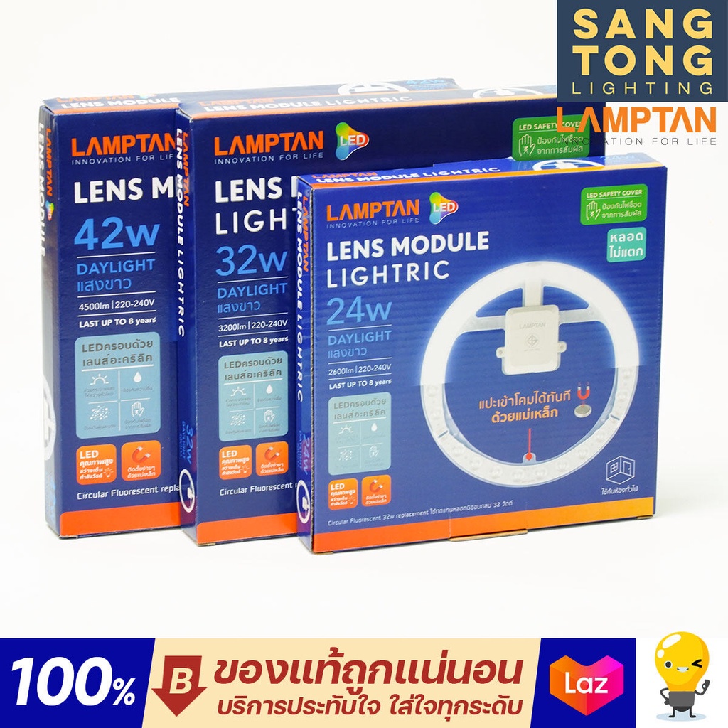 Lamptan หลอด ซาลาเปา 24w/30w/32w/35w/42w LED LENS MODULE LED ครอด้วย ...