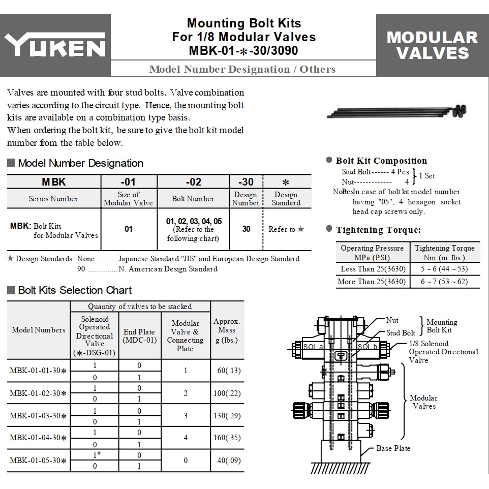 STUD BOLT KIT FOR MODULAR VALVE SIZE 01 ชุดโบลท์ยึดโซลินอยด์วาล์ว ...