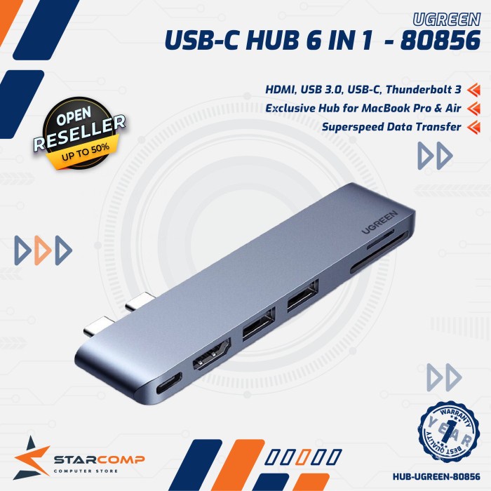 Ugreen 80856 6in2 USB C HUB 3.0 ถึง HDMI Micro SD การ์ด Thunderbolt PD ...