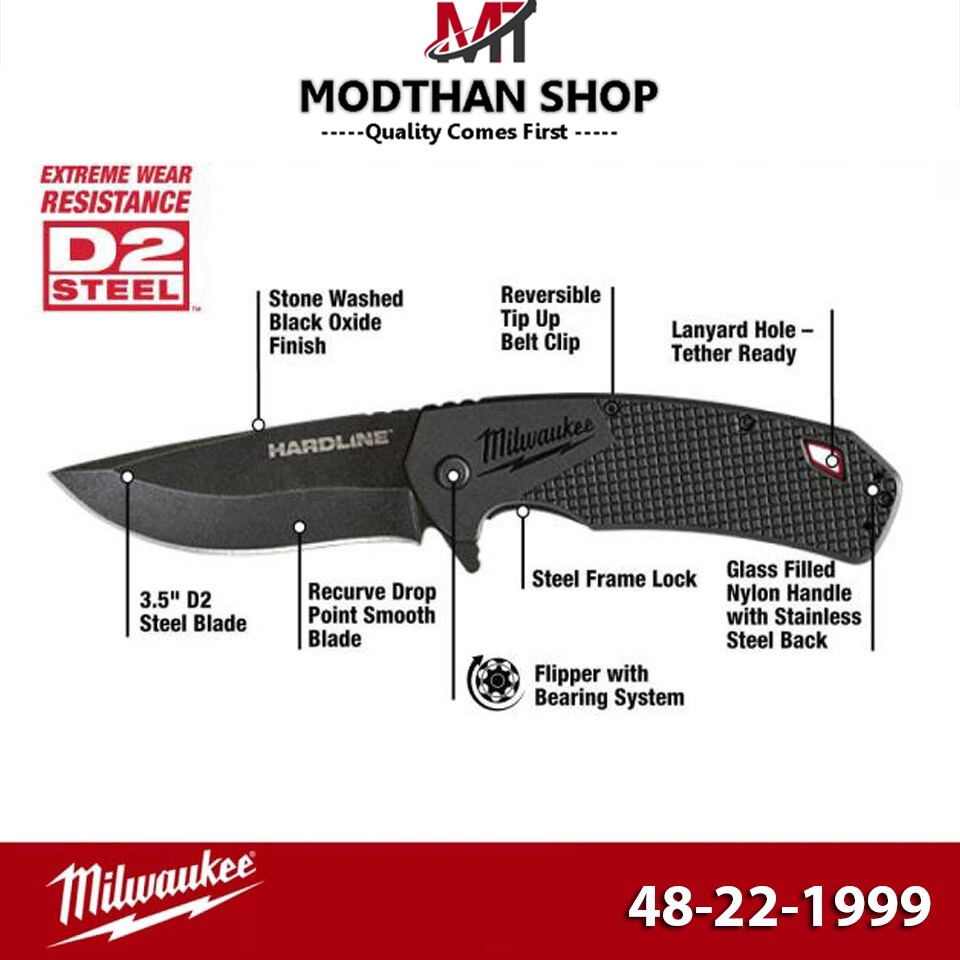 Milwaukee FASTBACK 48-22-1999 ขนาด 3-1/2" EXTREME WEAR RESISTANCE D2 ...