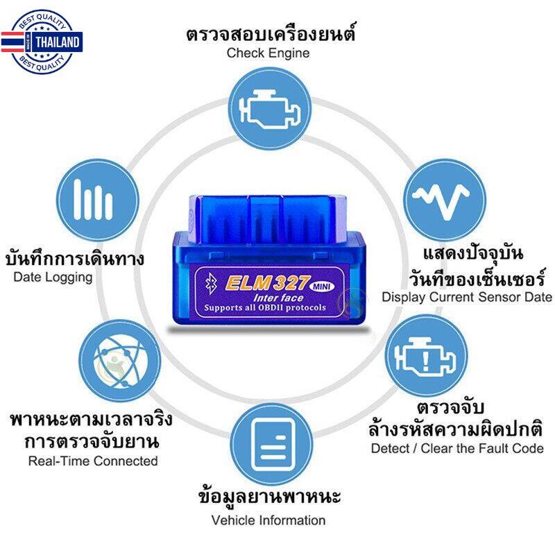 มินิลูทูธ ELM327 OBDII OBD2 เครื่องตรวจจัข้อกพร่องรถยนต์ V2.1 Android ...