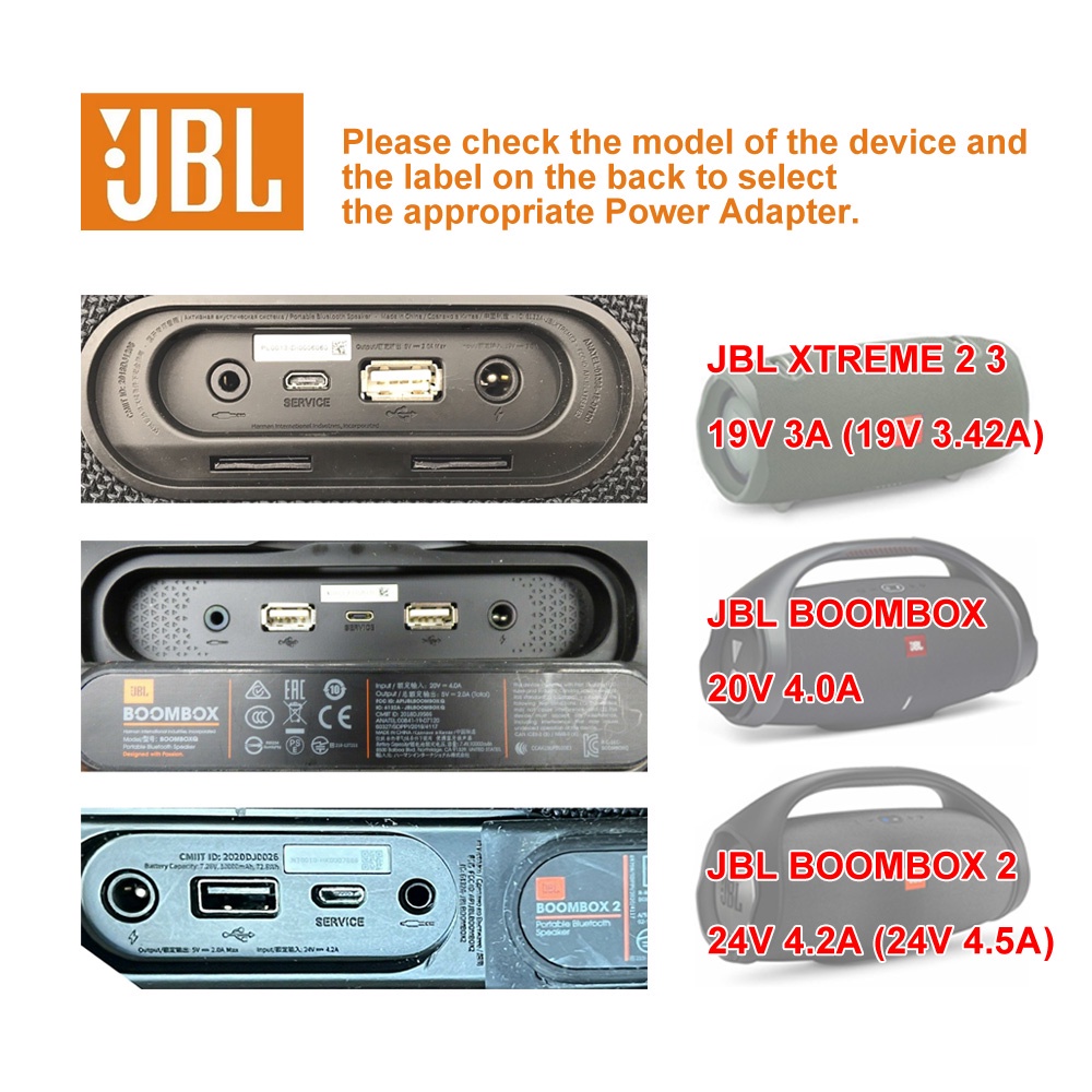 Prise Prise Jbl Boombox 2: Jbl Boombox 3 Leclerc – GVGALK